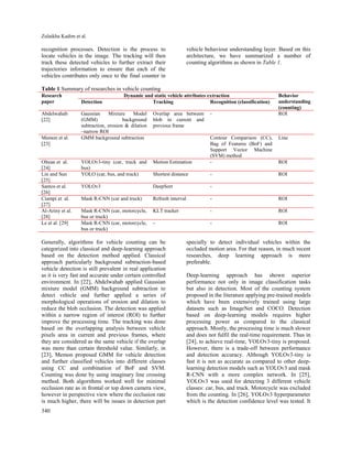 Real time vehicle counting in complex scene for traffic flow estimation using multi-level ...
