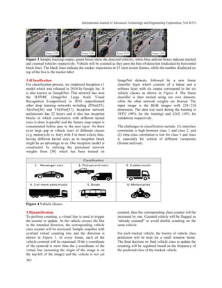 Real time vehicle counting in complex scene for traffic flow estimation ...