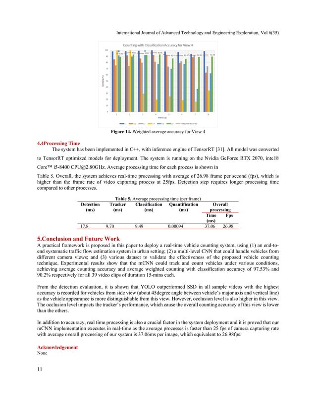 Real time vehicle counting in complex scene for traffic flow estimation using multi-level ...