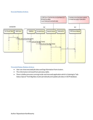 Real time web app integration with hadoop on docker | DOCX
