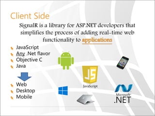 Real time web applications with signal r | PPTX | Computer Software and ...