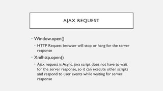 Real time web apps | PPT