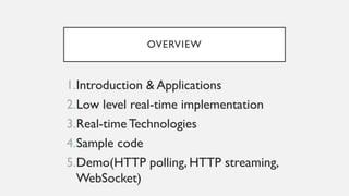 Real time web apps | PPT