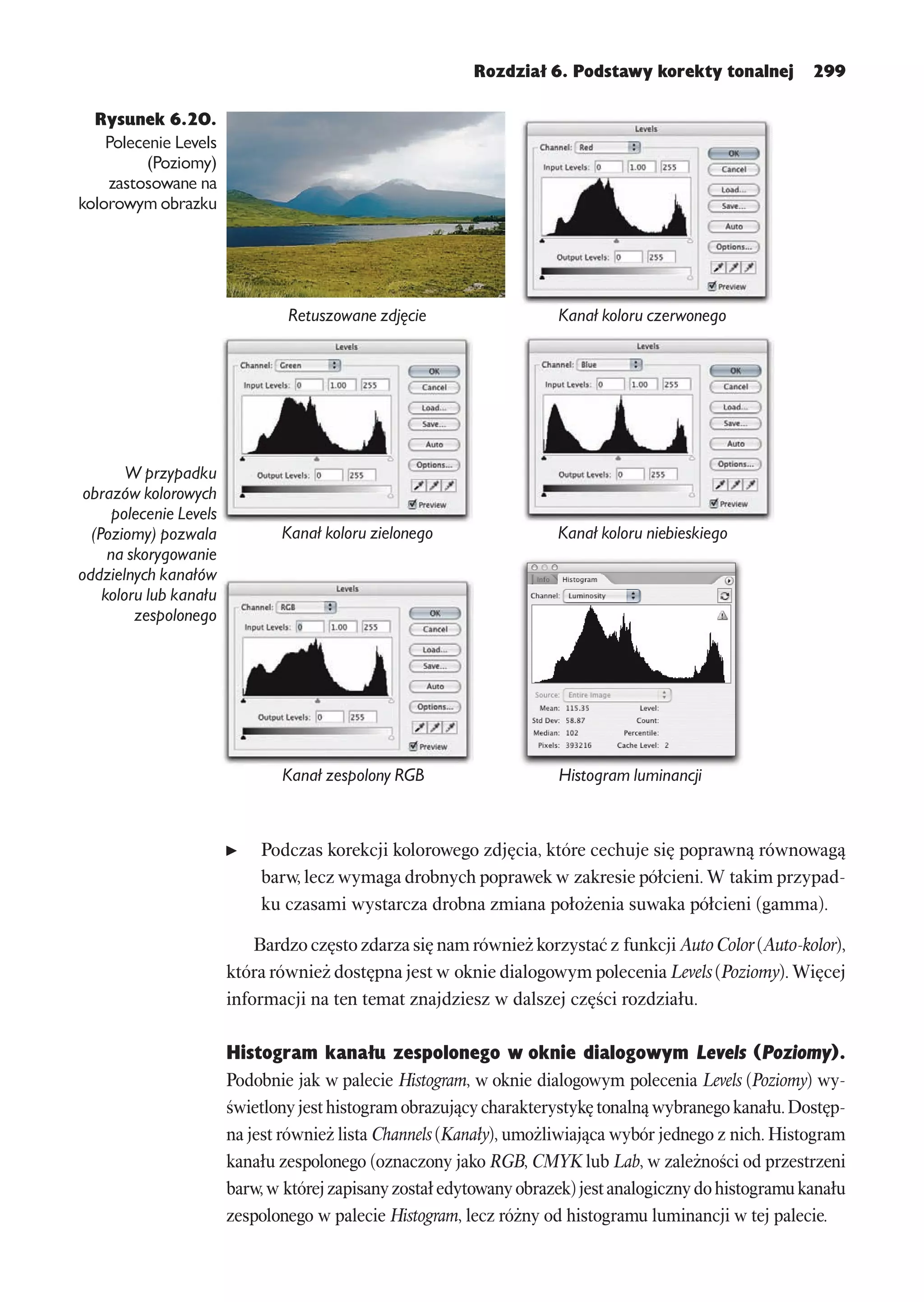 Real World Adobe Photoshop CS2. Edycja polska | PDF