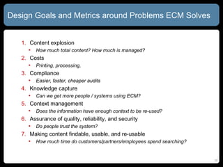 Real World Examples of Succesful Enterprise Content Management ...