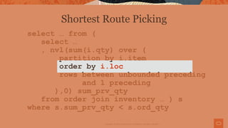 #dbhouseparty - Real World Problem Solving with SQL | PPTX | Databases ...