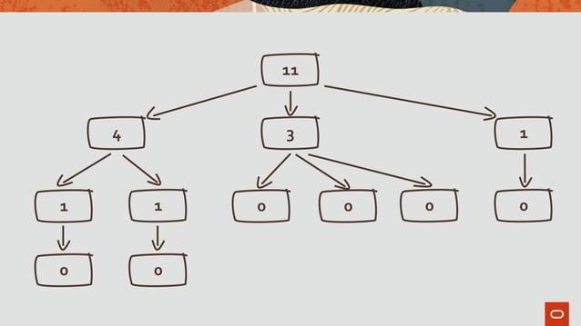 #dbhouseparty - Real World Problem Solving with SQL | PPTX | Databases | Computer Software and ...