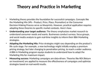 Real-World Applications of BBA Marketing Concepts.pptx