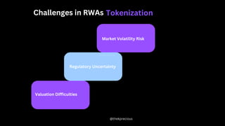 Real-World Assets (RWAs) in Crypto.pdf.. | PDF