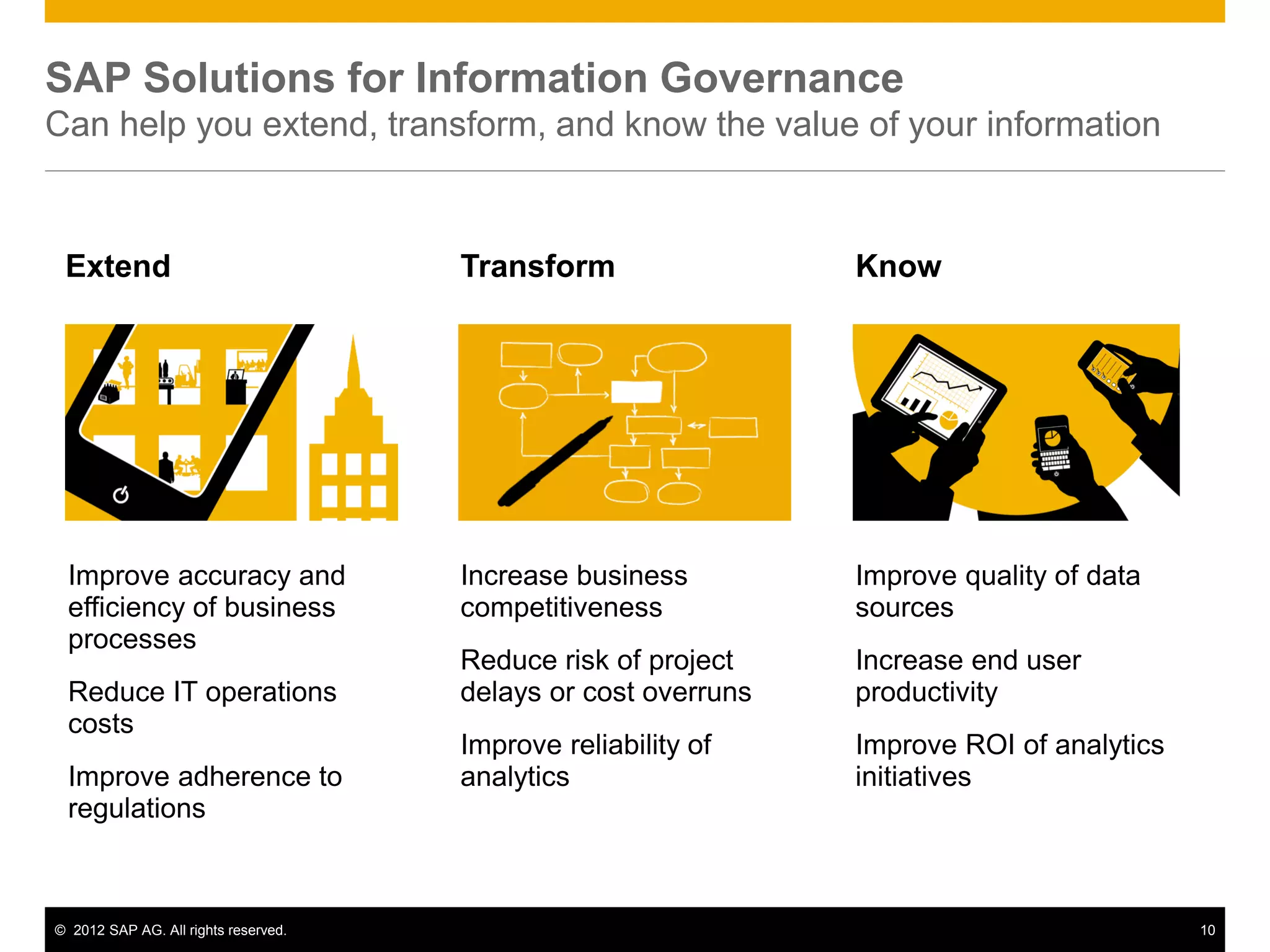 Real-World Data Governance - Tools of Data Governance - Purchased and ...