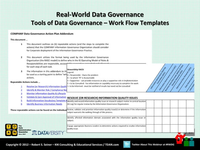 Real-World Data Governance - Tools of Data Governance - Purchased and ...