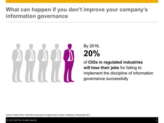 Real-World Data Governance - Tools of Data Governance - Purchased and ...