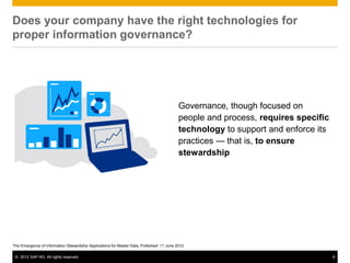 Real-World Data Governance - Tools of Data Governance - Purchased and ...