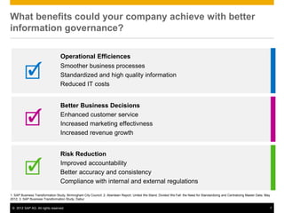 Real-World Data Governance - Tools of Data Governance - Purchased and ...