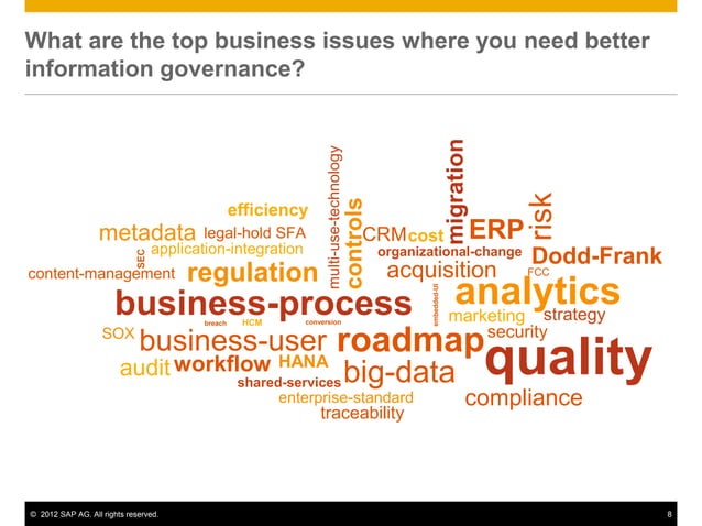Real-World Data Governance - Tools of Data Governance - Purchased and ...