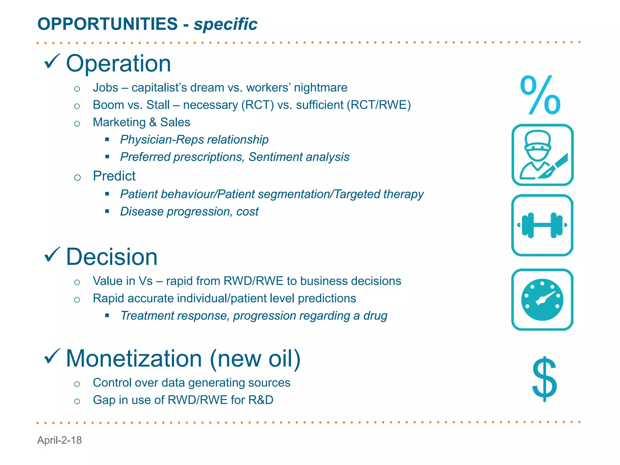 Real world evidence pharmaceutical industry-pl | PDF