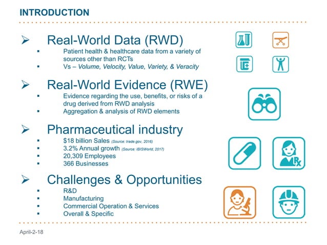 Real world evidence pharmaceutical industry-pl | PDF