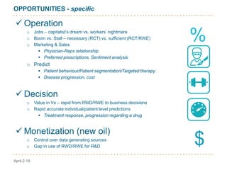 Real world evidence pharmaceutical industry-pl | PDF