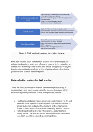 Real-World Evidence Studies_ Introduction, Purpose, and Data Collection Strategy.pdf