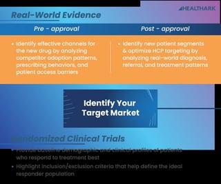 Real-World Evidence vs Clinical Trials for GTM Strategy | PDF