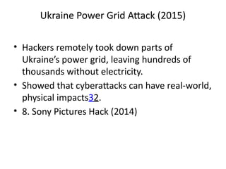 Real-world examples of cyber attacks 2.pptx