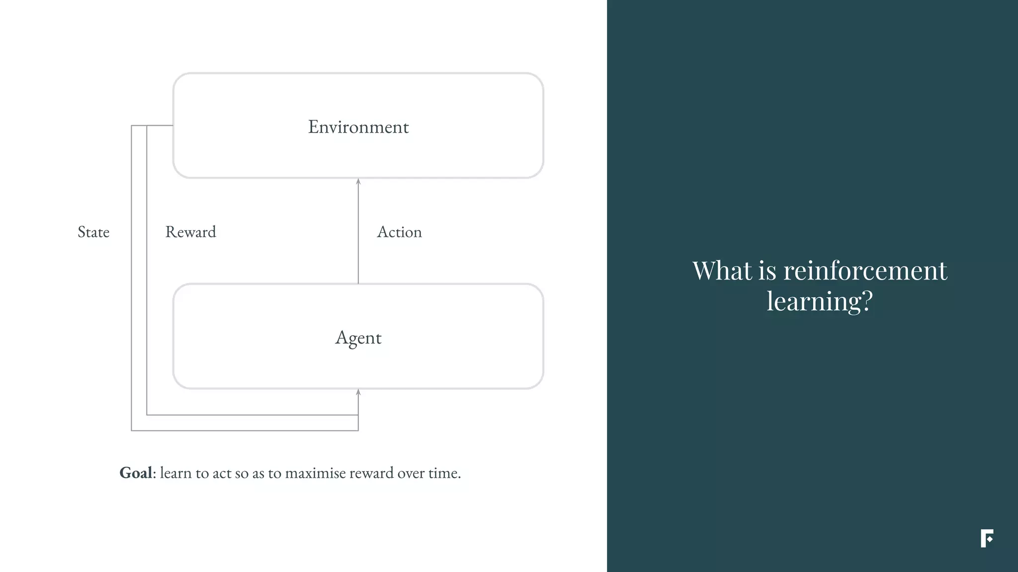 Real World Reinforcement Learning Ppt