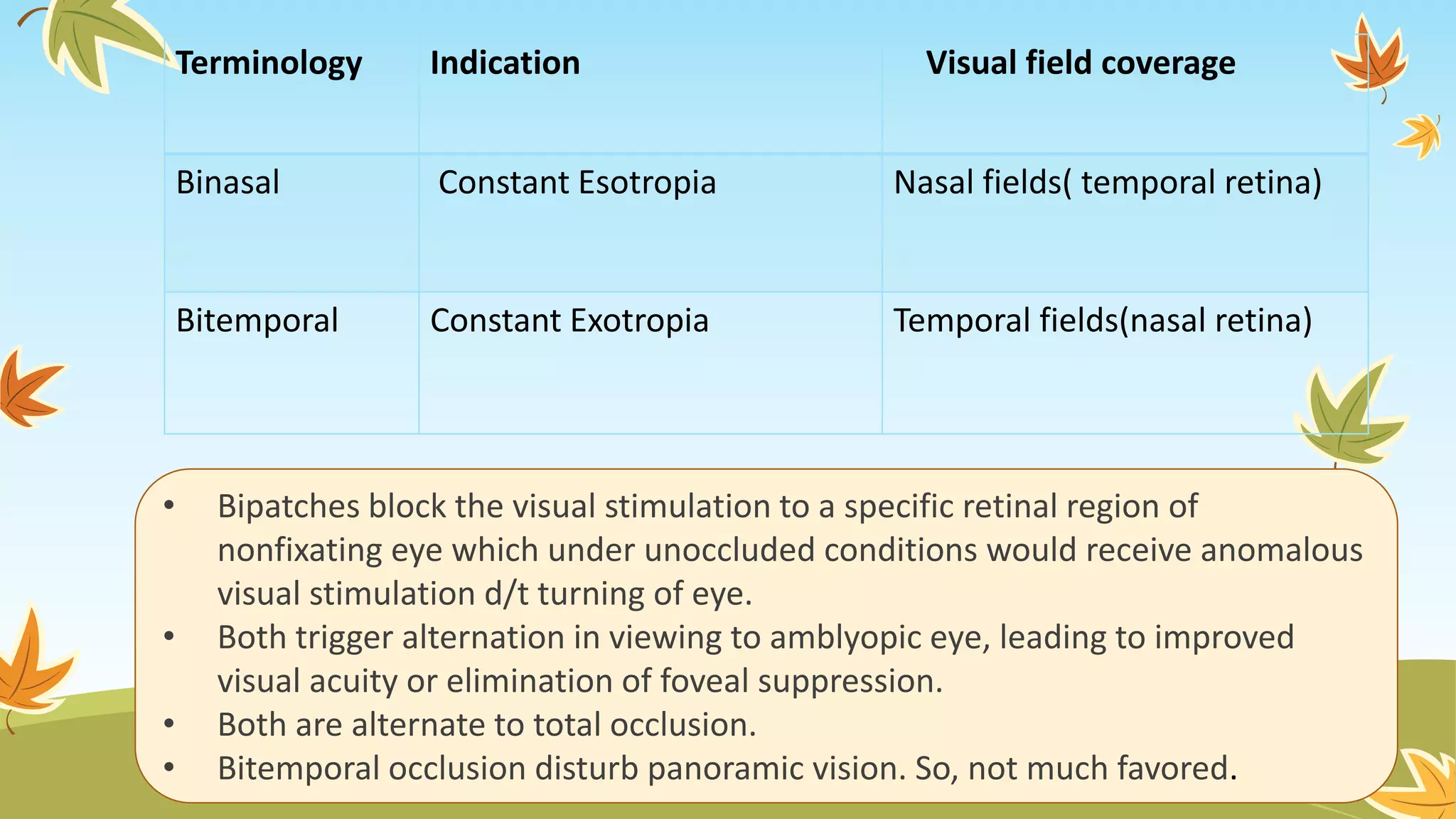 Real active and passive therapy in amblyopia managament | PPTX