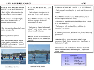 Special Olympic Tennis Training Program | PPT