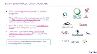 Facilio - An IoT-driven O&M Platform for Real-time Building & Portfolio ...