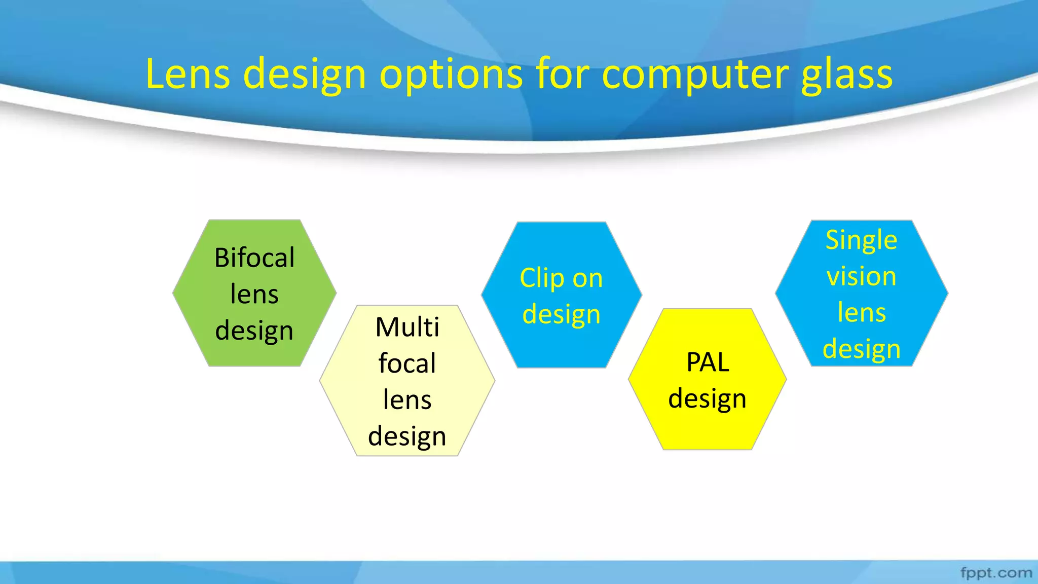 Real computer lens design and applications.. | PPTX