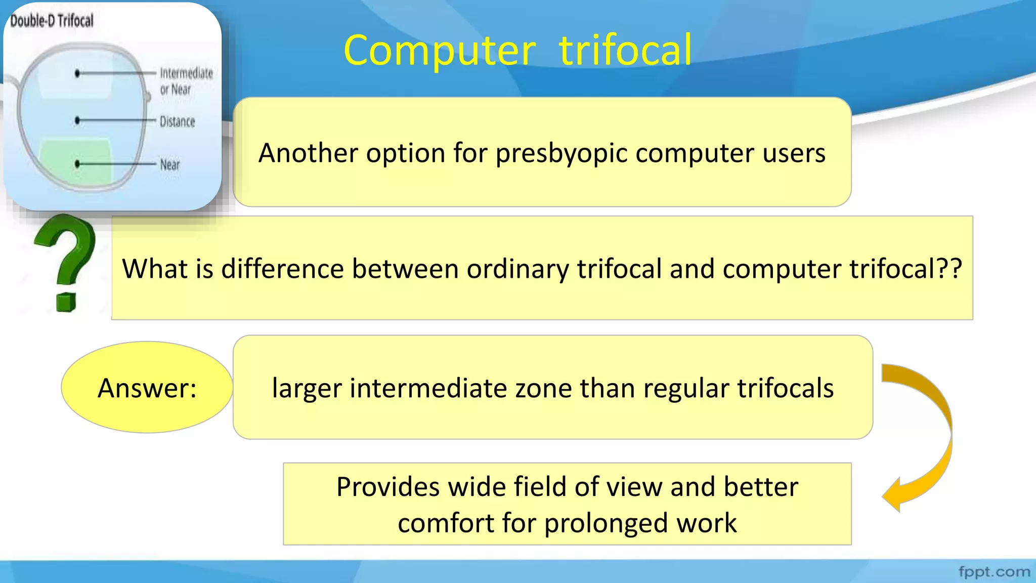 Real computer lens design and applications.. | PPTX