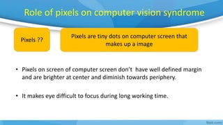 Real computer lens design and applications.. | PPTX