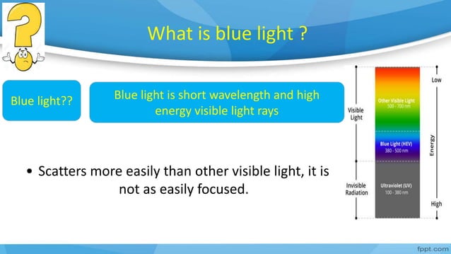 Real computer lens design and applications.. | PPTX