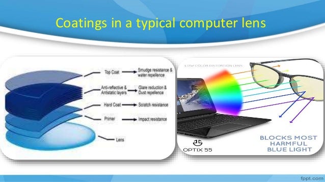 Real computer lens design and applications..
