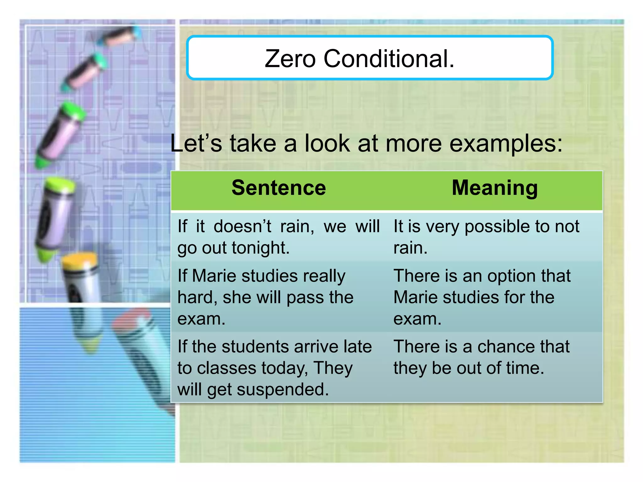 Real Conditional | PPT