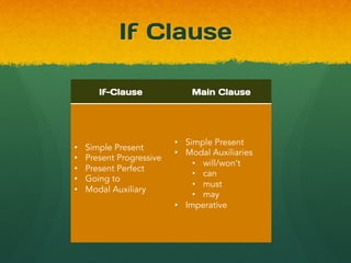 Real Conditionals | PPT