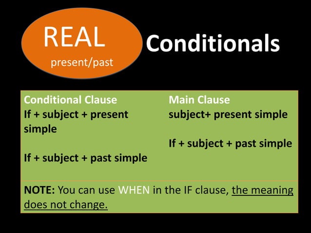 Real conditional type 1 | PPT