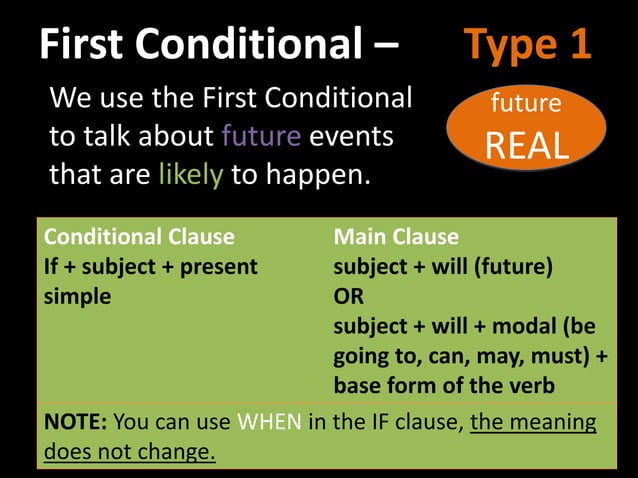 Real conditional type 1 | PPT