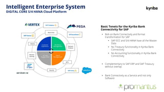 The Real Costs of Bank Connectivity during SAP S/4HANA Migrations | PPT