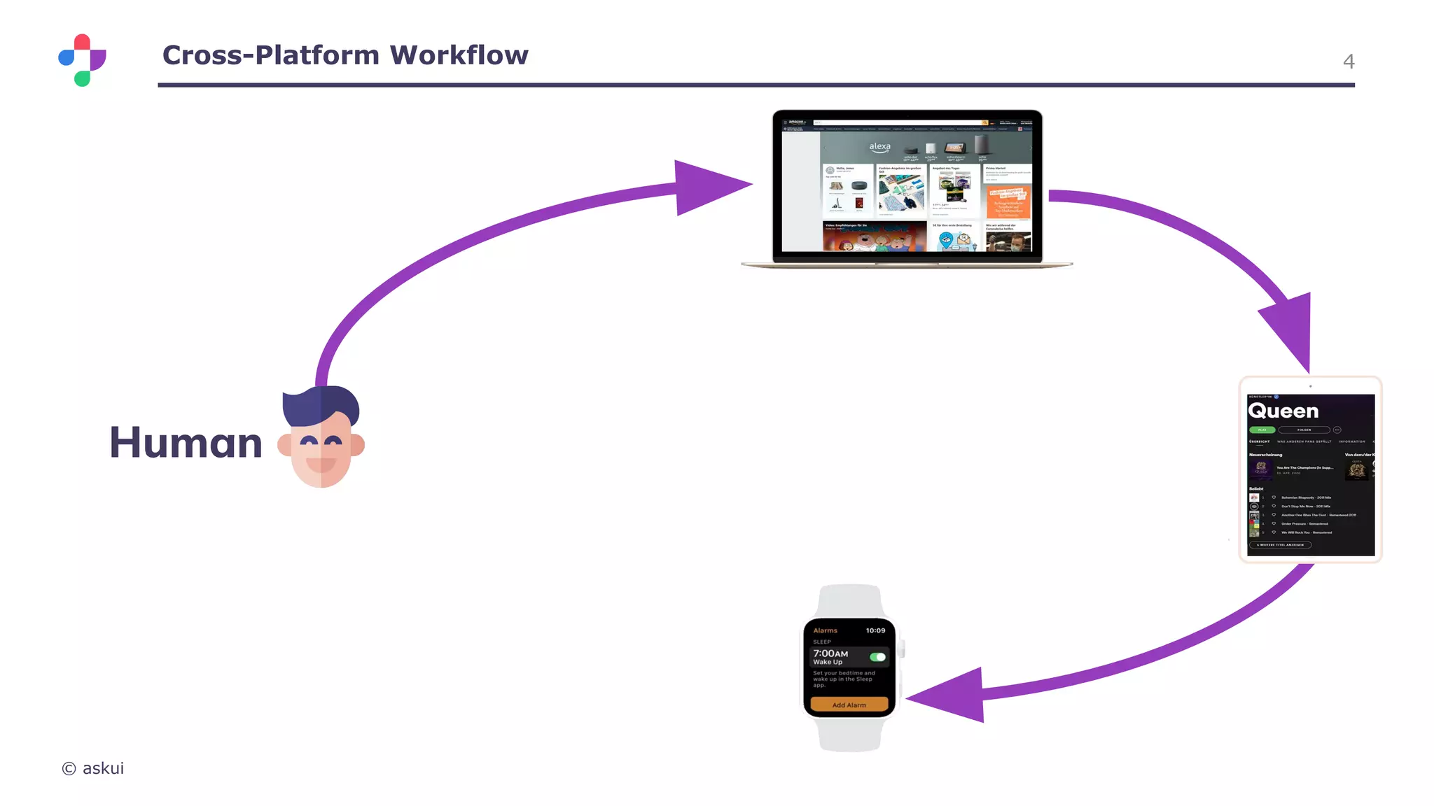 Real Cross-Platform Workflow UI Automation_JohannesDienst.pdf