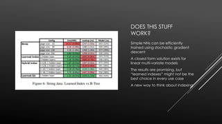 Beyond relational: «neural» DBMS? | PPT