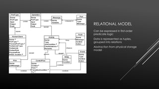 Beyond relational: «neural» DBMS? | PPT