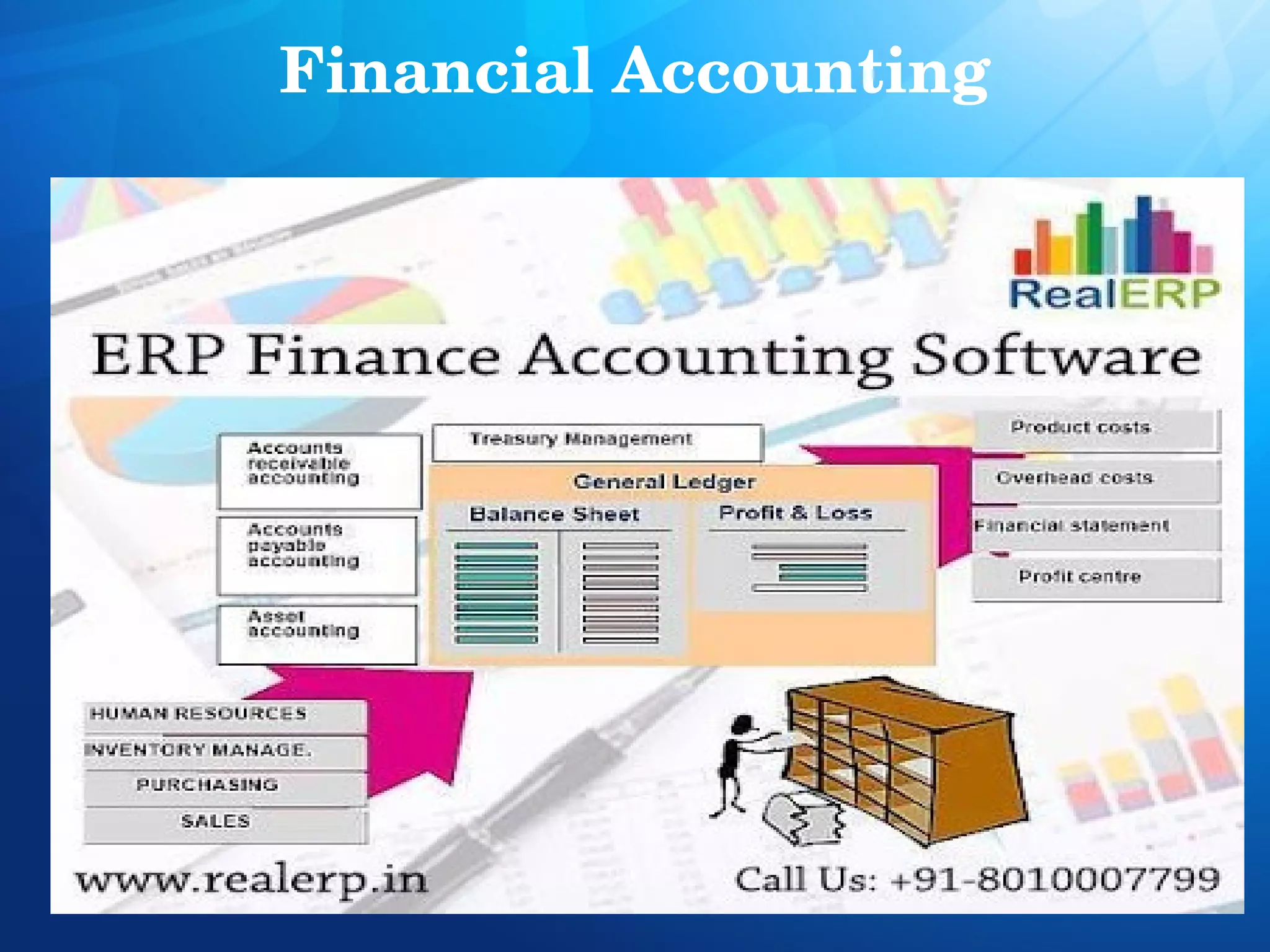 Real erp software modules | PPT