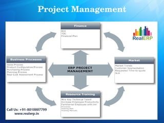 Real erp software modules | PPT