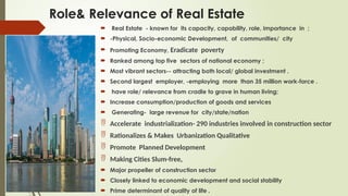 Real Estate- Role & Relevance- 30-7-25.pptx