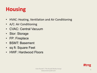 Real Estate Abbreviations | PPTX