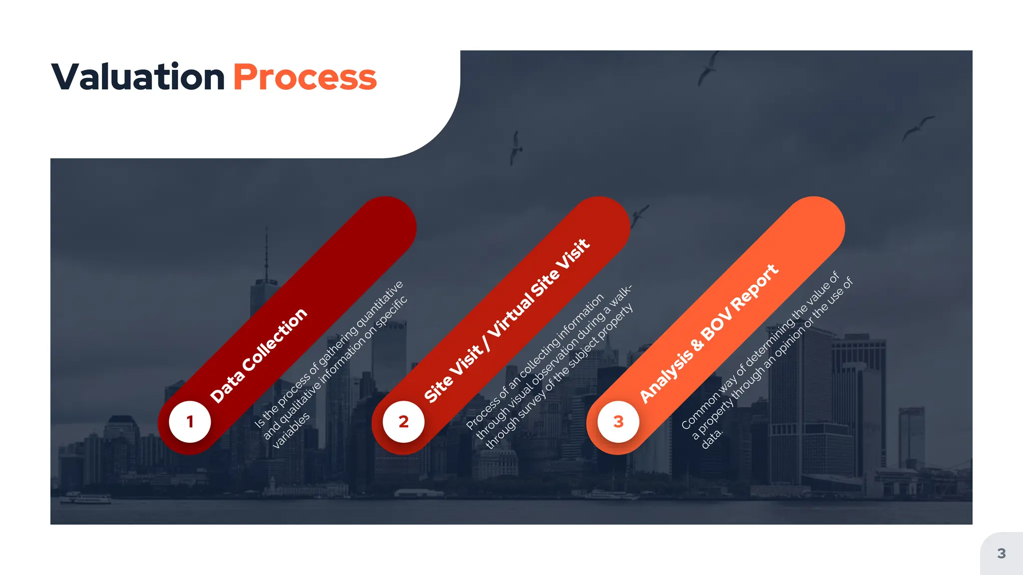 Real Estate Agent Training - Hotel Valuation.pdf