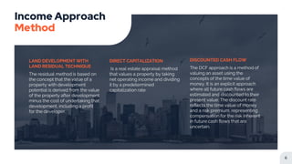 Real Estate Agent Training - Hotel Valuation.pdf