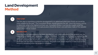 Real Estate Agent Training - Land Development.pdf