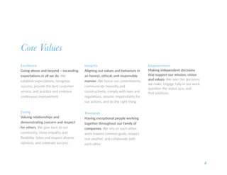 Brand Guidelines | PDF